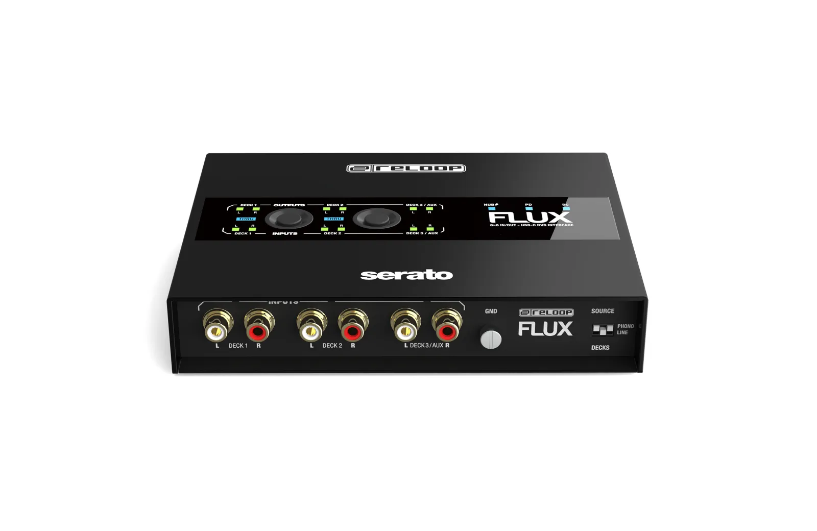 Reloop Flux DVS Κάρτα Ήχου για Serato DJ Pro